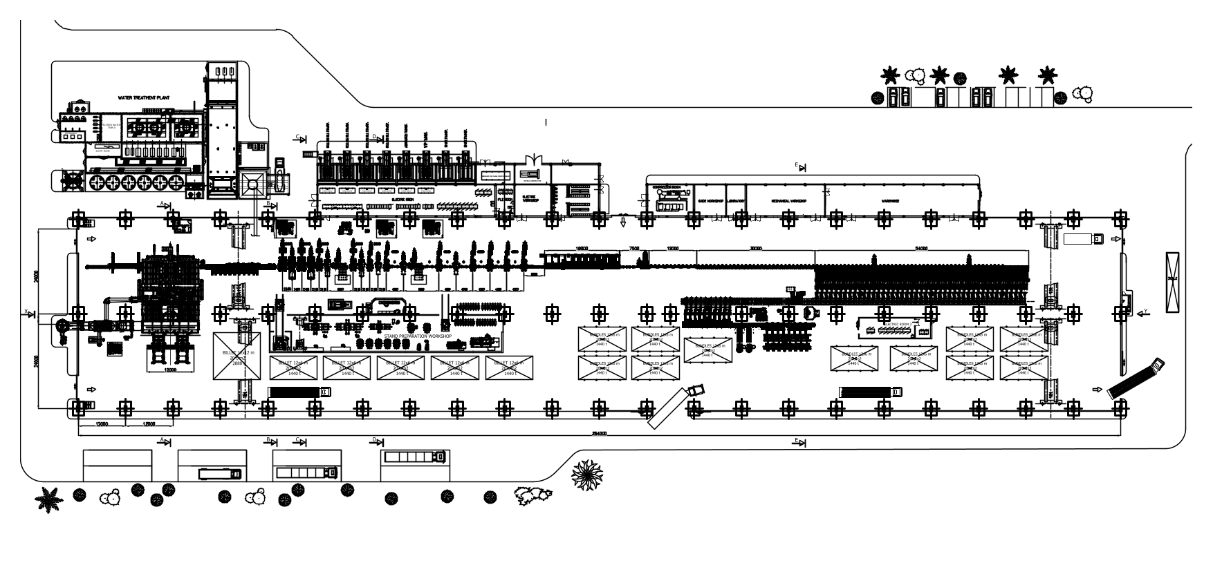 Compact 16 and Standard 18 Rolling Mills: technical features, benefits ...