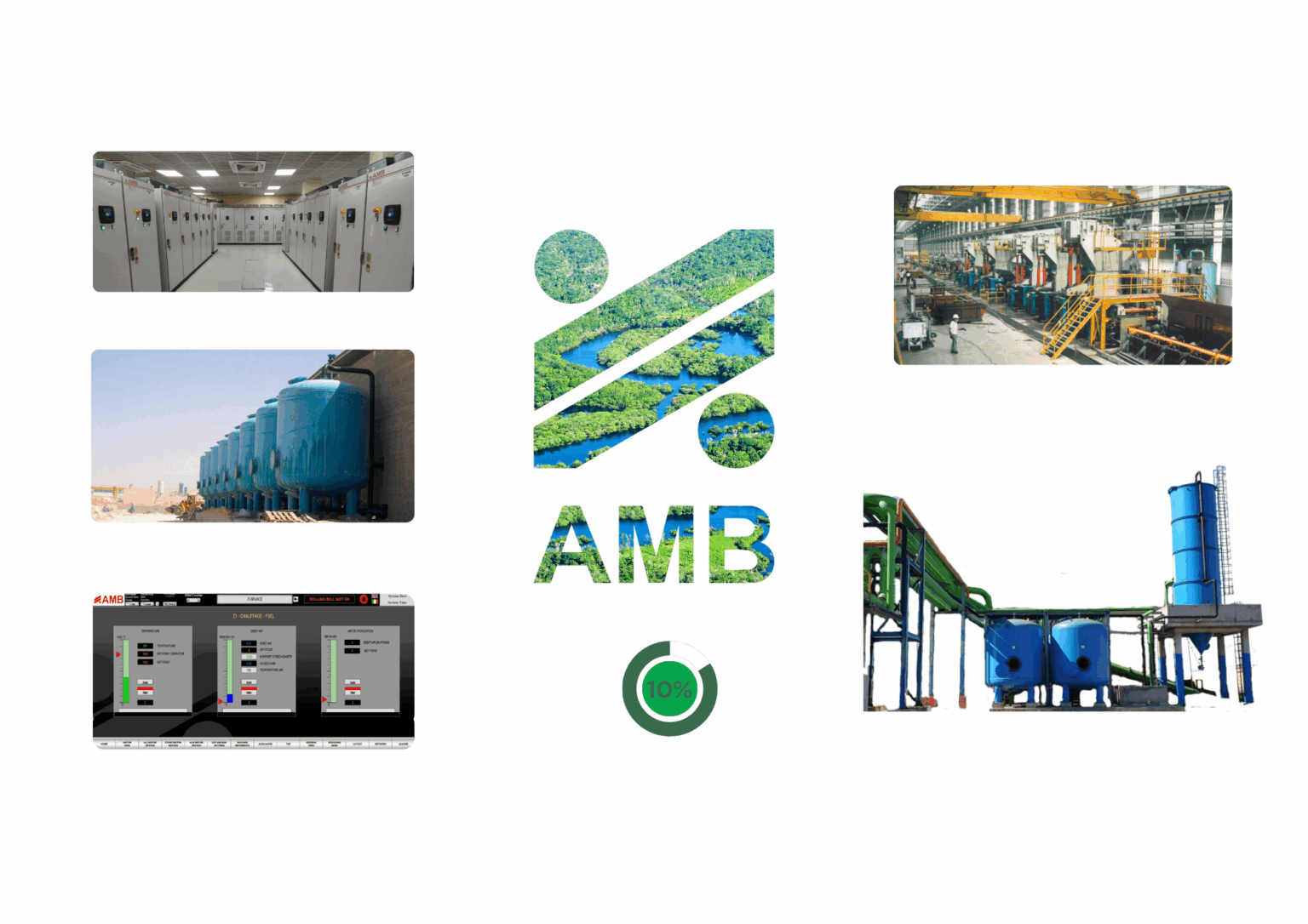 AMB Rolling Mill Solutions